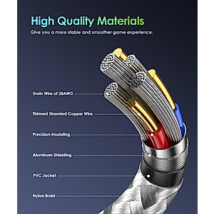 6AMGame link cable 16 ft Compatible with Meta Quest 3/2 Accessories VR Headset, High Speed Data Transfer Cord USB 3.0 Cable Type C LED Light for Gaming PC/Steam VR link cable 16 ft Compatible