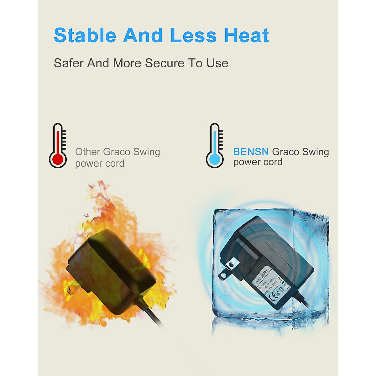 BENSN 5V Graco Simple Sway Swing Power Cord for Graco DuetSoothe, Glider LX/Elite/Premier/Petite LX, Sweetpeace, DuetConnect LX, Sweet Baby Swing Adapter, 10Ft Extra Long Cable