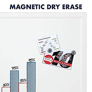 Quartet Magnetic Whiteboard, 17" x 23" Small White Board for Wall, Dry Erase Board for Kids, Perfect for Home Office & Home School Supplies, Dry Erase Marker, Magnets, White Frame (MDW1723W-AZS)