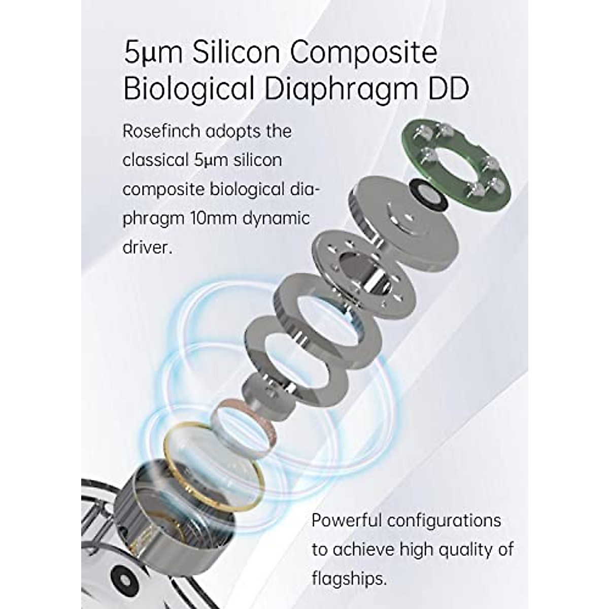 KBEAR Rosefinch Wired Headphone,5μm Silicon Composite Biological Diaphragm DD Stereo Earphone,KINBOOFI Musician HiFi IEM in Ear Headphones with 2 pin Cable for Musician Church (Black, No Microphone)…