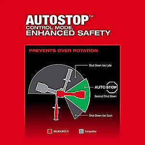Generic For Milwaukee 2904-20 M18 FUEL 18V 1/2"" Cordless Hammer Drill/Driver - Bare Tool