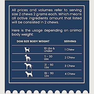 Healog Probiotic for Dogs - 120 Chicken Flavored Soft Chews, Natural Dog Probiotics for Digestive Health, Gut Health for Dogs, Anxiety and Gas Relief, Diarrhea Control, 1 Billion CFU