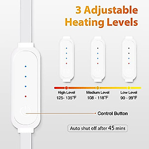 Comfheat USB Sinus Relief Mask Moist Heat Face Heating Pad for Sinus Pressure, Nasal Congestion, Sinusitis, Allergies, Stress, 3 Heat Settings, Warm Compress Therapy for Car Travel (Non-Rechargeable)