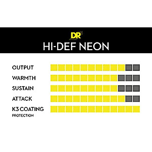 DR Strings Hi-Def Neon Red Electric Heavy Strings (NRE11)