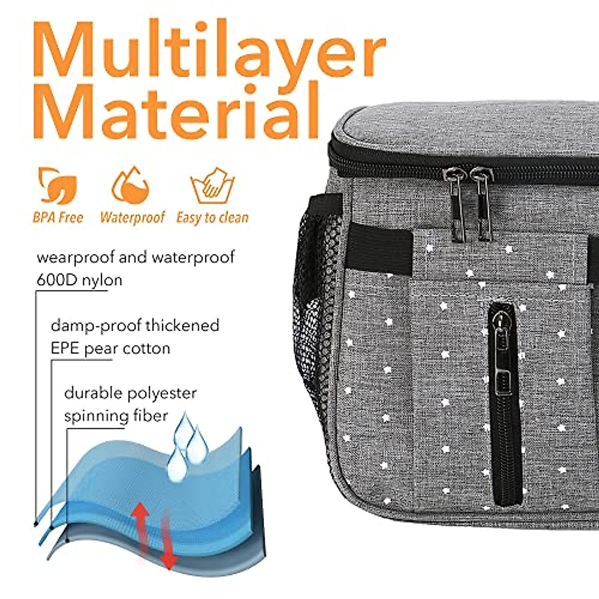 Miracle Baby Stroller Organizer Bag for Mom, Baby Trolley Bag - Compatible with Any Stroller - Multifunctional Large Capacity?Grey Star?