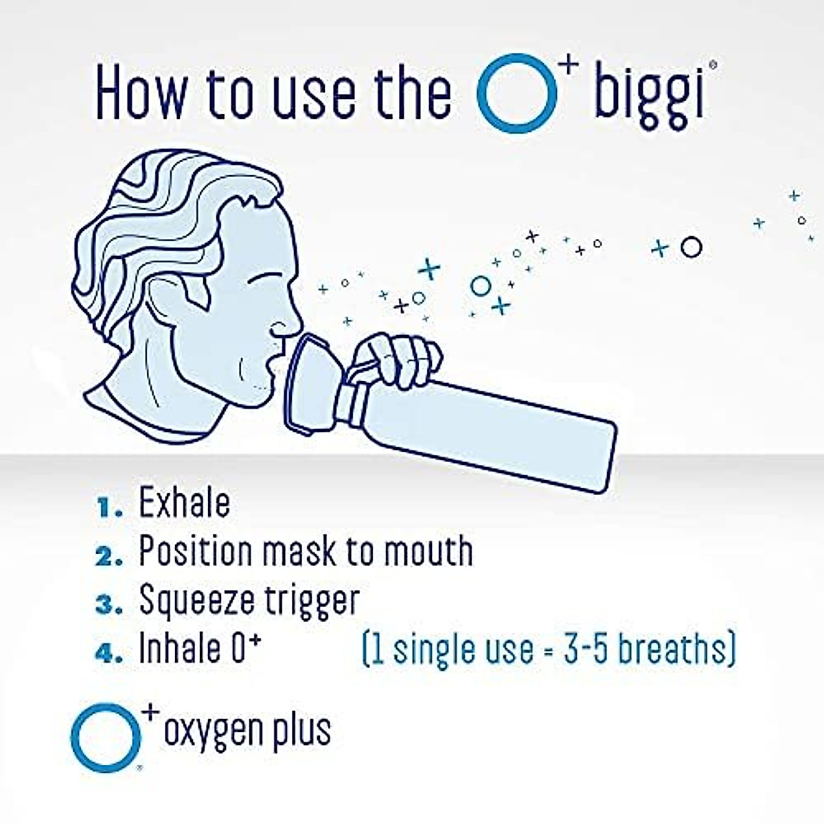 Oxygen Plus – O+ Biggi 6 Pack | Portable Oxygen Can | Filled with 99.5% Pure O2 | Natural Wellness Supplement to Boost Energy & Recovery | 50+ Uses Per 11 Liter Canister