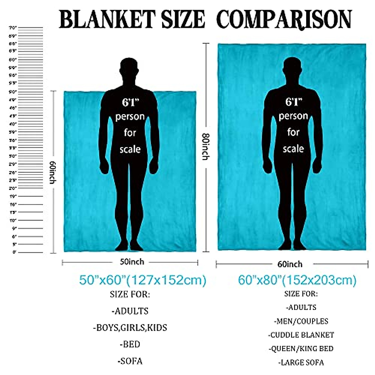 Gifts for Him Husband from Wife to My Husband Blanket, Birthday Christmas Anniversary Wedding Gifts for Husband from Wife, Soft Personalized Throw Blankets for Him Gifts Husband 60" x 80"