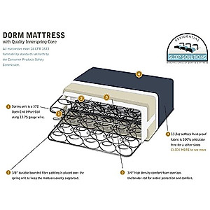 Waterproof Mattress: Twin Size Cabin, Camp, Shelter, Hospital, Nursing, Motel, Bunk Bed, Vinyl Innerspring 2-Sided 8" Fluid Proof Vintex (Safe Guard) Barrier Certified Fabric. (39W X 74L X 8" T)