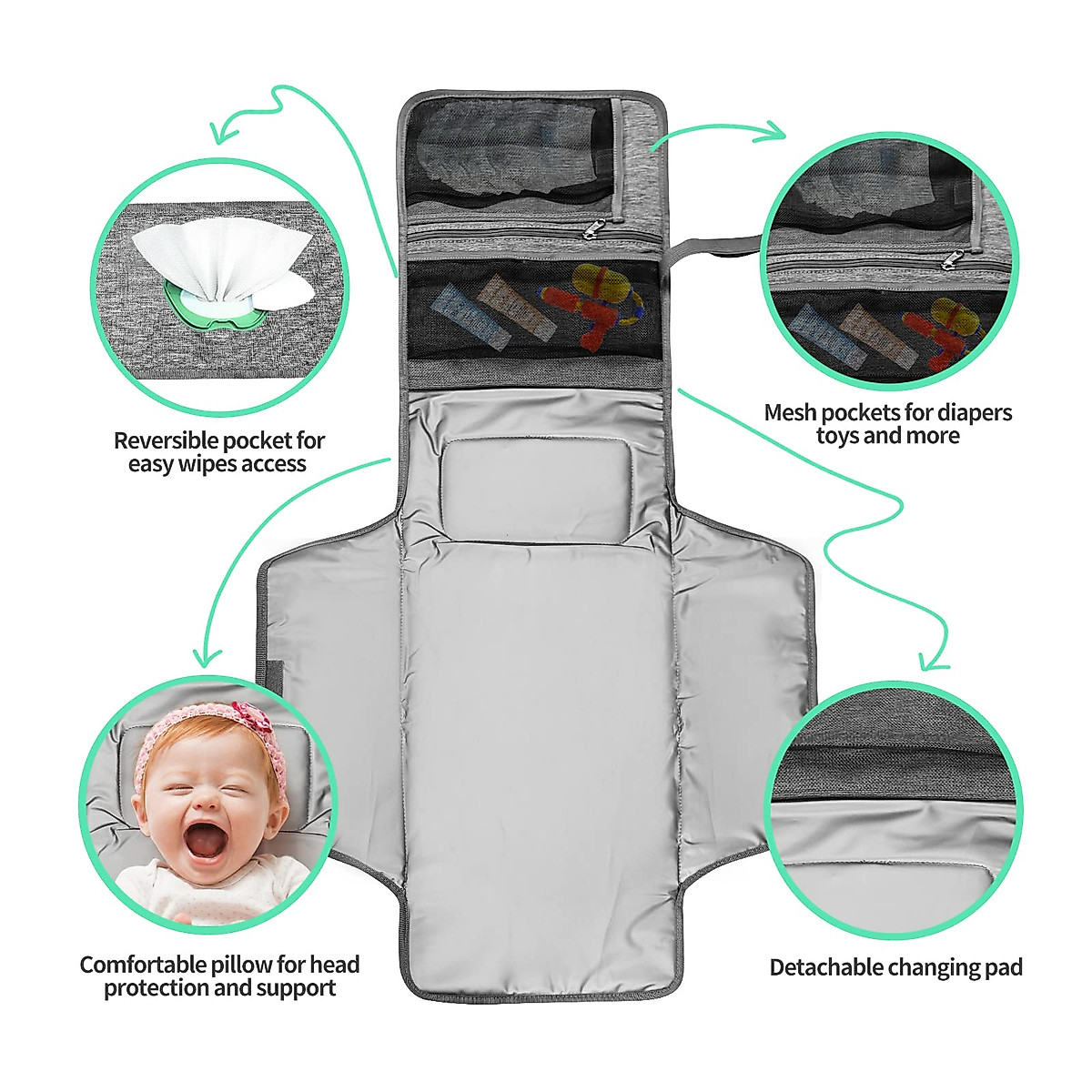 Baby Changing Pad, Portable Diaper Changing Pads, Boy Girl Travel Camping Newborn Essential Waterproof Changing Table Mat, Baby Shower/Registry Gifts for Mom