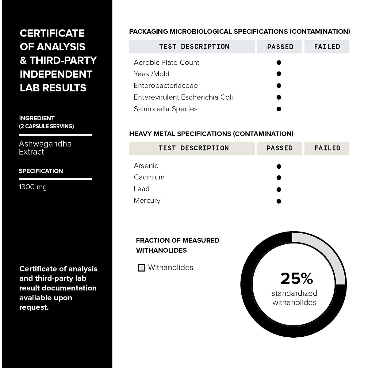 Toniiq 52,000mg 40x Concentrated Extract - 25% Withanolides - Ultra High Strength Ashwagandha Capsules - Wild Harvested in India - Highly Concentrated and Bioavailable Supplement- 120 Veggie Capsules