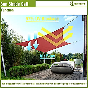 FLORALEAF Sun Shade Sail 16' X 24' Rectangular Terylene Waterproof UV Block Canopy 260GSM for Outdoor Patio Lawn Garden Backyard, Red