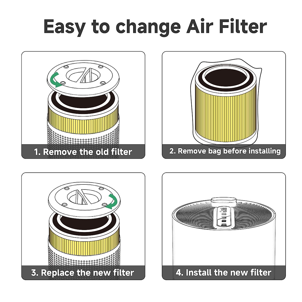 FCFMY 2 Pack AC400 Pet Care Replacement Filter Compatible with Purivortex AC400 Air Cleaner Purifier, 3-in-1 Filter of H13 True HEPA and Activated Carbon Filter, Yellow