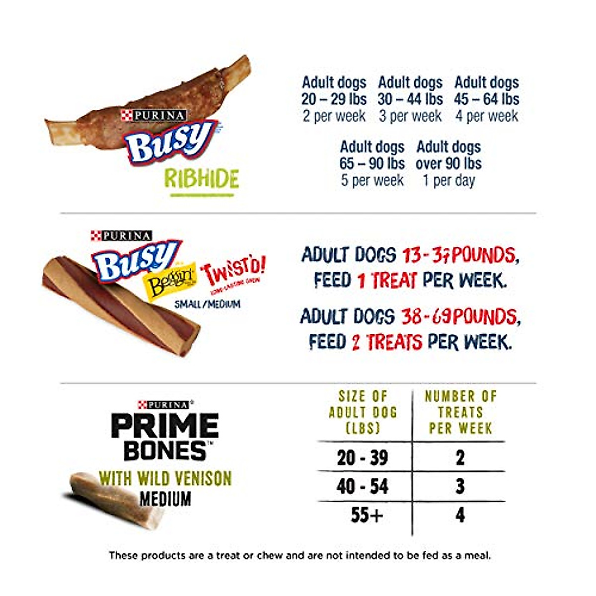 Purina Busy Bone & Prime Bones Long Lasting Dog Treats, Super Chew Bundle Pack