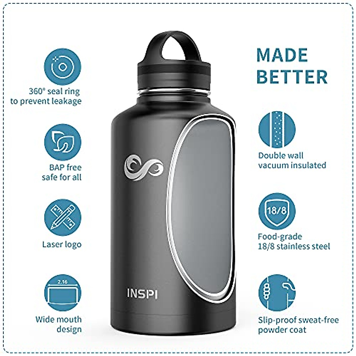 Water Bottle Insulated 64oz, INSPI Stainless Steel Water Bottle with Straw & 3 Lids, Half Gallon Large Water Jug Wide Mouth, 64 oz Triple Wall Vacuum Hydro Jug, Keep Cold for 48Hrs Flask, Black