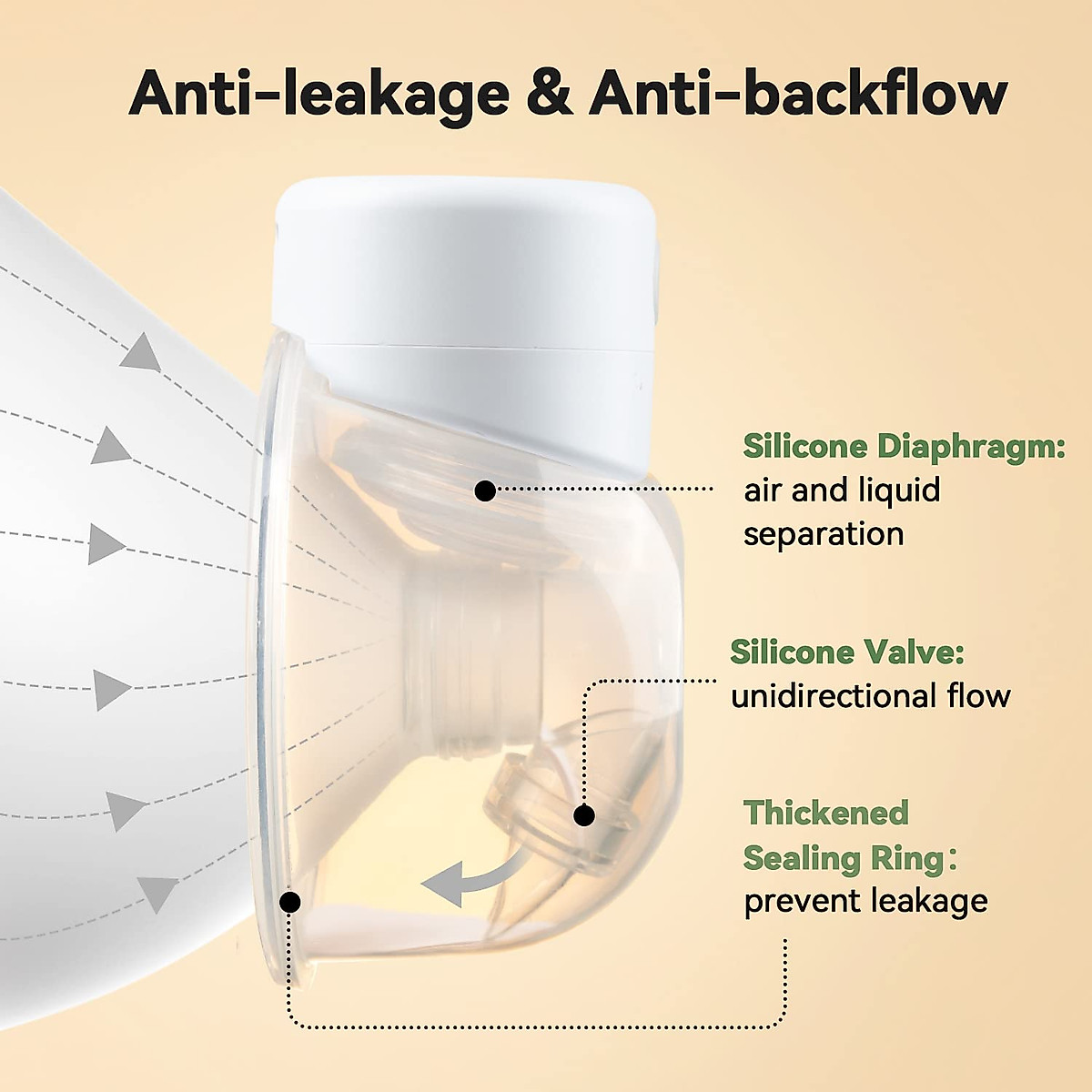YOWOMTA Wearable Breast Pump,Hands Free Electric Breast Pump with 2 Modes & 9 Levels,Wireless Portable Breast Pump for Travel,Rechargeable Cordless Breastfeeding Pump with 24mm Flange
