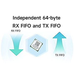 CC1101 433MHz Wireless Module SPI E07-400MM10S 10dbm 1.5KM RX TX FIFO LQI RSSI Small Size SMD Stamp Holes Antenna