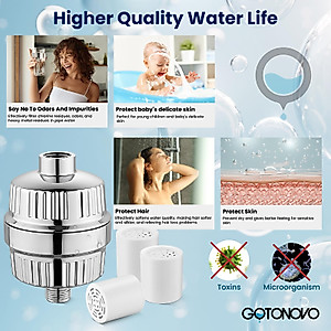 gotonovo 20 Stage Shower Head Filter for Hard Water,Shower Filter with 2 Replaceable Cartridges, High Pressure Shower Water Filter Removes Odors and Impurities Polished Chrome