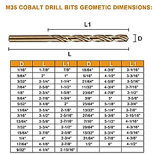BECOLLO 1/8 Inch Cobalt Drill Bit Set, M35 Jobber Length Twist Drill Bits,Suitable for Drilling in Hard Metal, Stainless Steel, Cast Iron,20 Pieces