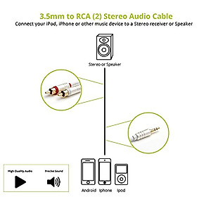 BlueRigger 3.5mm to 2-Male RCA Adapter Audio Stereo Cable (25FT, Gold Plated, Aux RCA Y Splitter Cord) – Compatible with Smartphones, MP3, Tablets, Speakers
