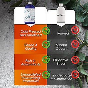 Dr Joe Lab Rosehip Oil for Face, Rose Oil for Face, Rose Hip Oil for Face, Rosehip Oil, Pure Unrefined Cold Pressed All Natural for Hair Skin Face Body Nails Jojoba Oil - 16 Oz