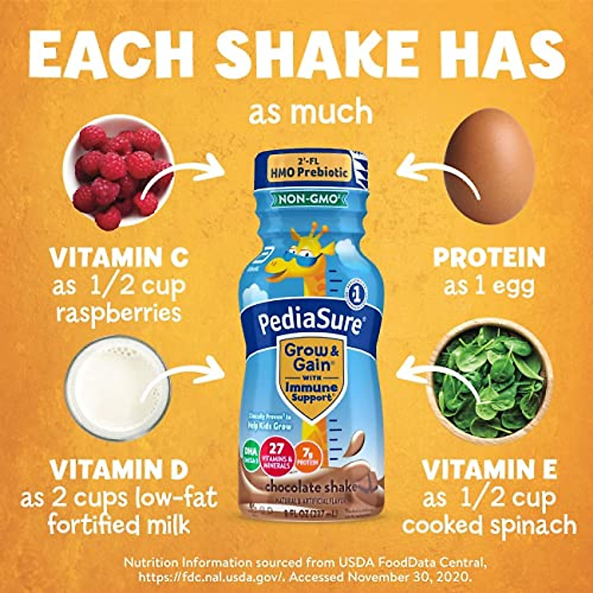 PediaSure Grow & Gain with 2’-FL HMO Prebiotic, Kids nutrition shake, Vitamins C, E, B1, & B2, Non-GMO, Chocolate, 8 Fl Oz (Pack of 24)