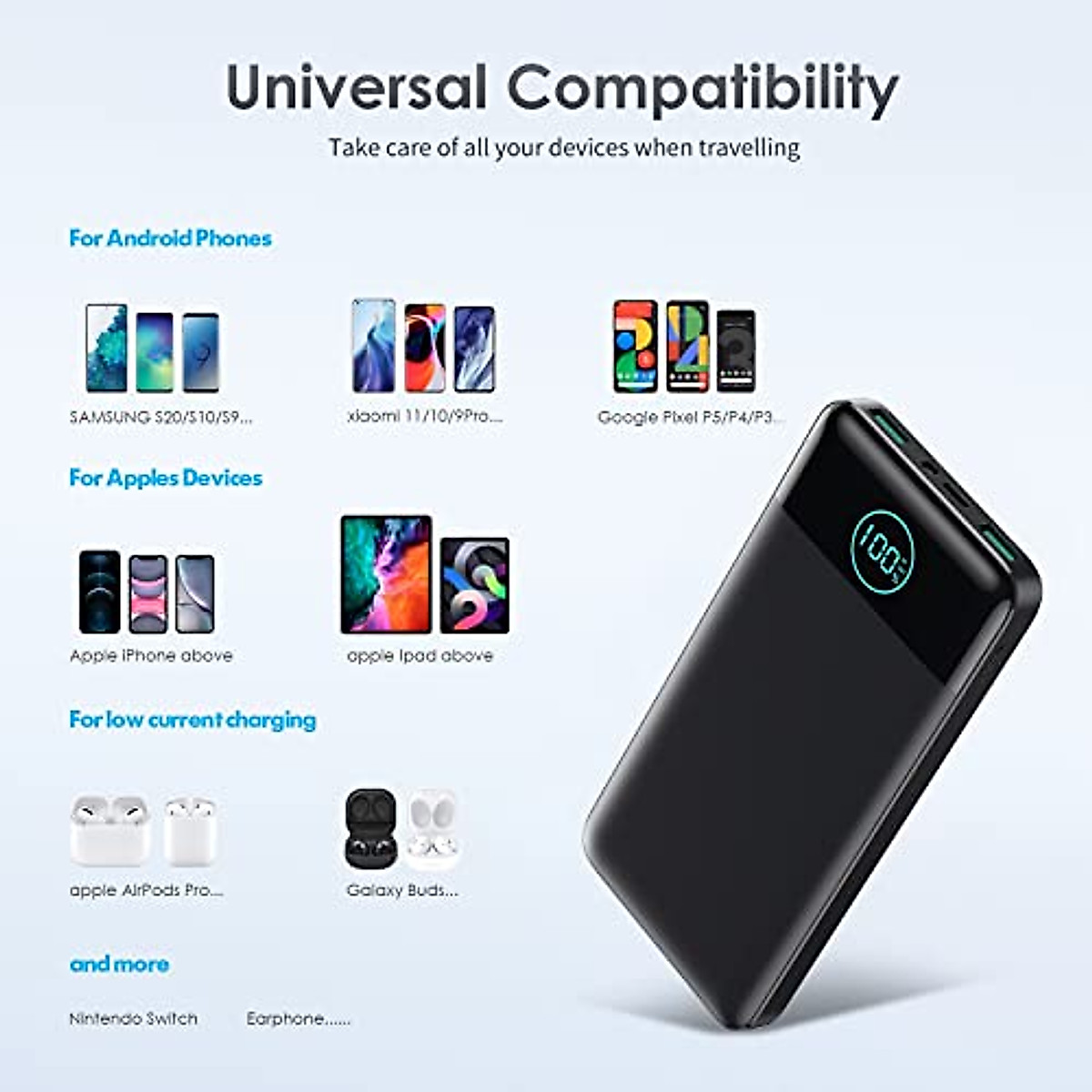 Portable Charger 13800mAh, Upgraded Slimmest High-Speed Power Bank, USB C [Only Input] with Flashlight External Battery Pack Compatible with iPhone 13/12/11/X/XR Samsung S22 / S21 LG Phone and More