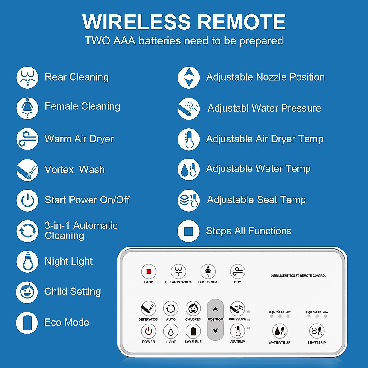 Combier Square Electronic Bidet Toilet Seat, Smart, Self Cleaning Hydroflush, Hybrid Heating, Heated Dryer, Nightlight, Vortex Wash, remote control, CMA105S-S