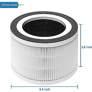 Replacement Filter Compatible with Mooka Allo Air Purifier and Afloia Fillo/Halo Air Purifier, 3-in-1 H13 True HEPA Filtration