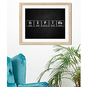 Inspire Periodic Table of Elements Print, 14"x11" Unframed Inspirational Science Poster, Chemistry Art Ideal for Science Lab, Classroom or Home Decor