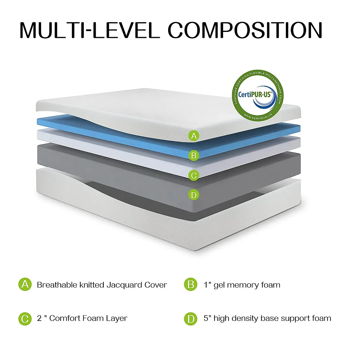 Pazidom Full Memory Foam Mattress 6 Inch Full Size Mattress for Pressure Relief Medium Firm Mattress in a Box Full Mattress with Easy-to-Clean Cover, Fiberglass Free, CertiPUR-US Certified