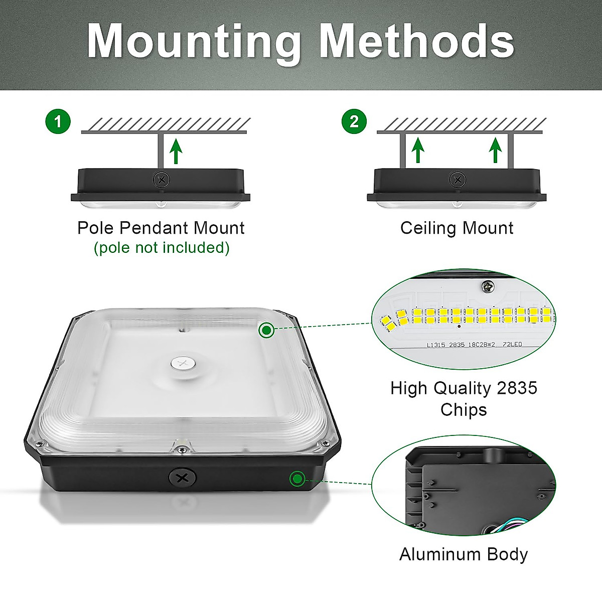 80W/60W/40W Power Selectable LED Canopy Garage Light with 3CCT (3500K/4000K/5000K), LED Parking Garage Lights 90-277V IP65 Commercial Residential Lights DLC (40W/ 60W/80W Power Selectable -1 PACK)