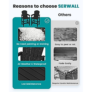 SERWALL Tall Adirondack Chairs Set of 2, HDPE Bar Height Outdoor Chairs, Wood-Like Adirondack Bar Stools for Patio, Balcony, Porch, Black