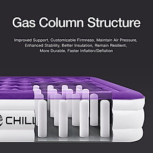 CHILLSUN Queen Air Mattress with Built in Pump,16 inch Double-High Inflatable Mattress with Flocked Top, Easy Inflate, Waterproof, Portable Blow Up Bed for Home…