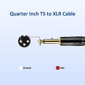 DREMAKE Jack 6.35mm/6.5mm Mono Male to XLR Female, 3-Pin XLR to TS 1/4 Inch Interconnect Cord, 25FT Quarter Inch to XLR Unbalanced Audio Instrument Cable for Speaker Microphone Guitar Saxophone AMP