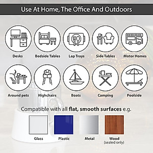 HIT PRODUCTS TableCoaster - Original Anti-Spill Table and Desk Cup Holder, Jet Black - RV and Boat Drink Holder, A Tip-Proof Coaster with Tacky Base and Walled Profile to Prevent Spilled Drinks