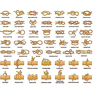 ATERET 1/4 inch by 80 Feet Nylon Rope I Multipurpose Flagline Rope, UV Resistant & Excellent Shock Absorption I Ideal Use for Camping, Clothesline & Marine (1-Pack)