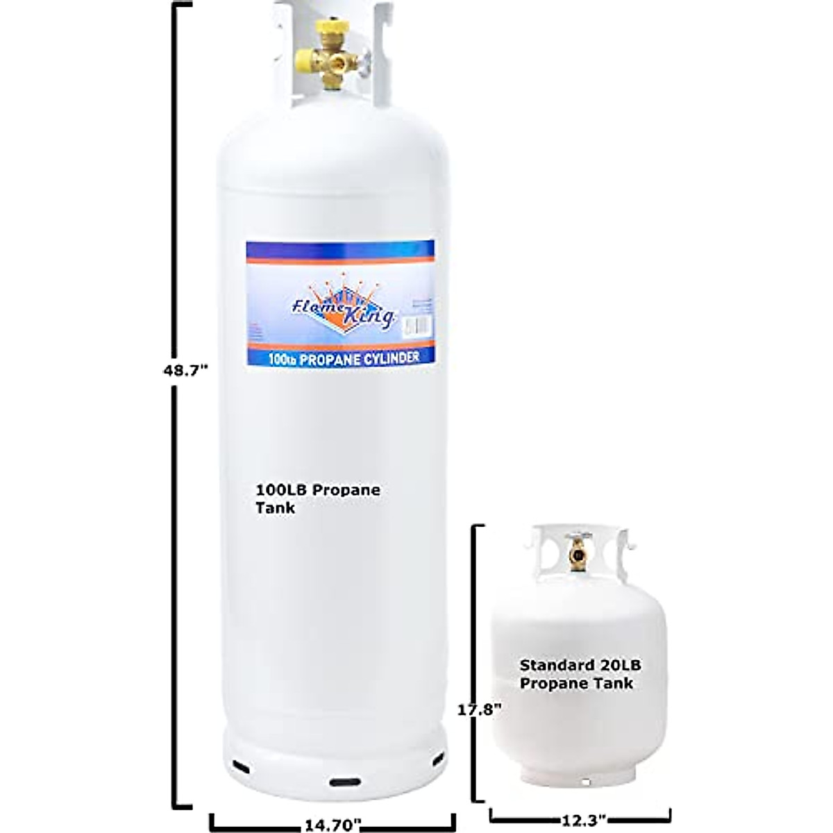 Flame King YSN100MLT-1 100LB Multi-Valve Propane Tank with High Capacity Filler, White