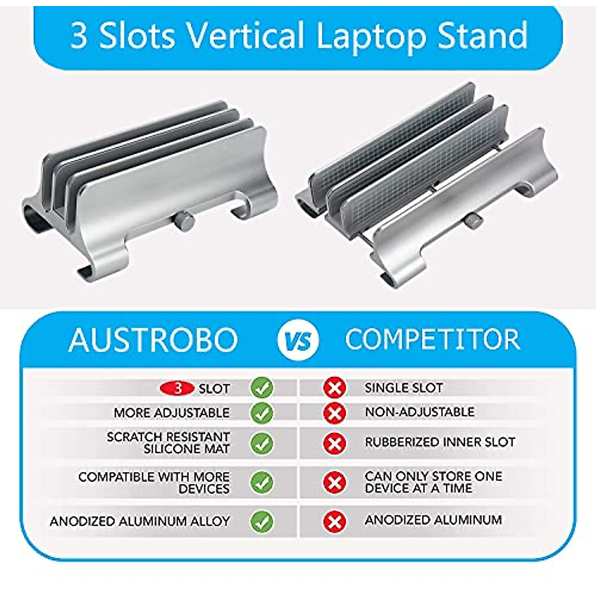 Vertical Laptop Stand [Upgrade Version], 3 Slots Space-Saving Aluminum Desktop Stand Holder with Adjustable Dock Size, Fits All MacBook/Air/Microsoft Surface,Dell,Gaming Laptops (up to 17.3"), Silver