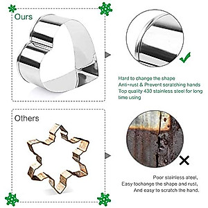 5 Pieces Heart Cookie Cutter 3.95", 3.35", 2.75", 2.36",1.37" Valentine’s Day Cookie Cutters for Baking and Decorating Anniversary, Bridal, Engagement and Valentine