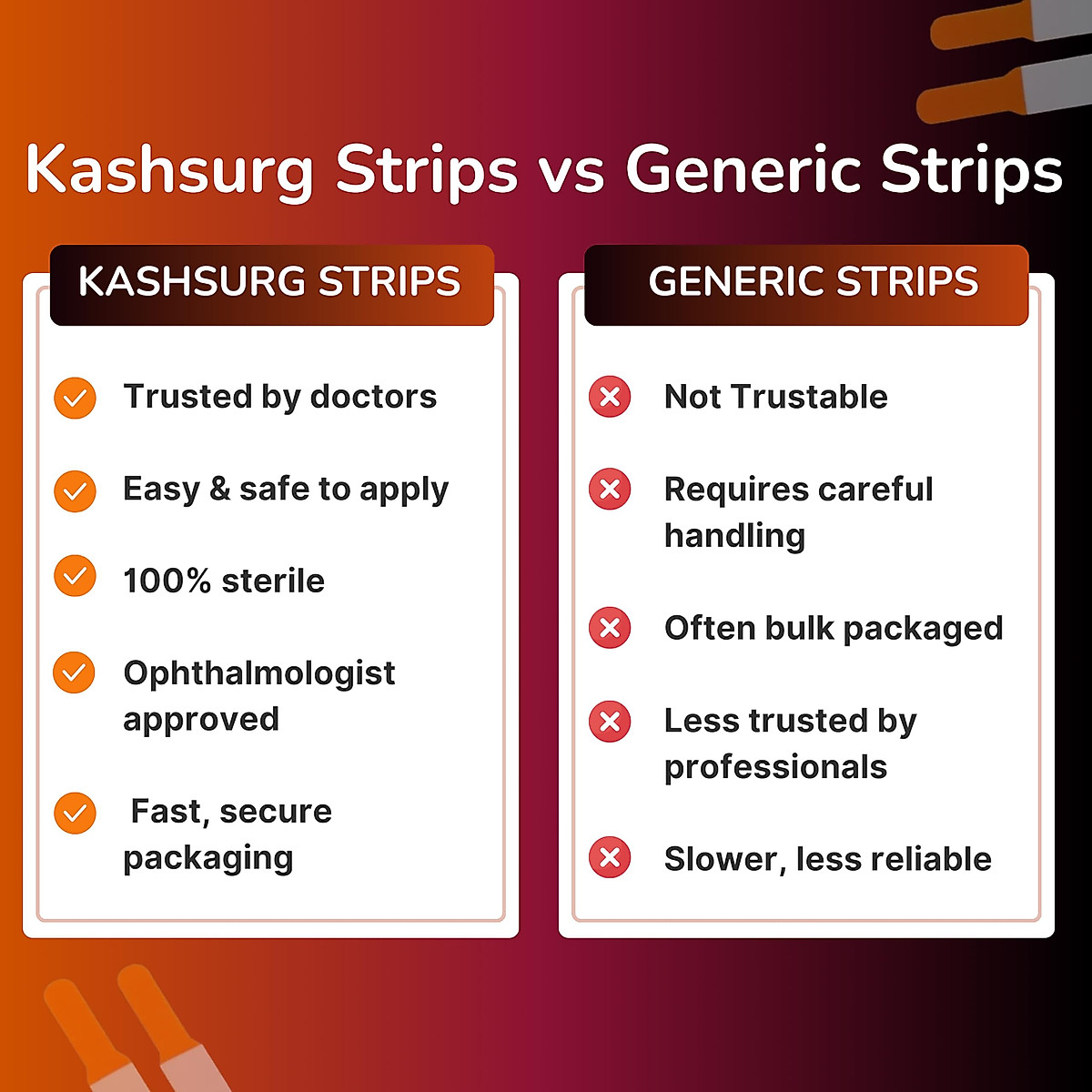 Ophthalmic Fluoro Touch Strips - 100 Strips by KASHSURG