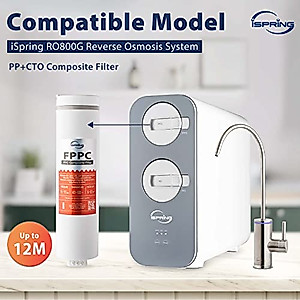 iSpring FPPC Replacement Water Filter for RO800G Reverse Osmosis System