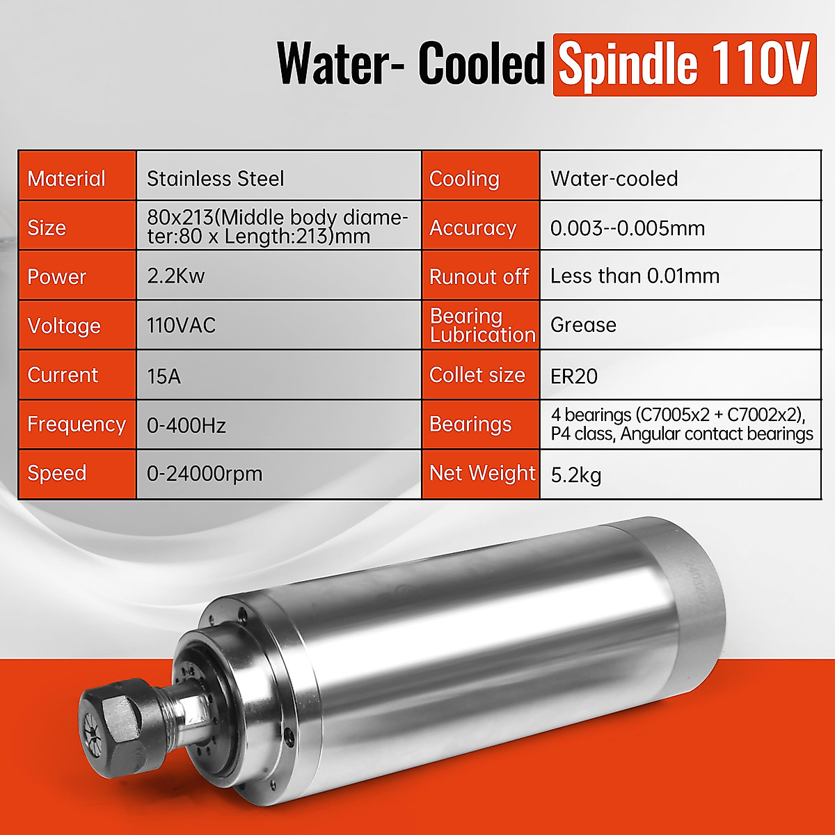 RATTMMOTOR 2.2KW Spindle Motor 110V, CNC Water Cooled Spindle Motor 80mm, 24000RPM High Speed Spindle Motor ER20 Collet 15A 400HZ for CNC Router Machine, CNC Engraver Milling Machine