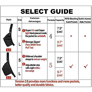 Lcpadri Anti-Theft Crossbody Bag for Women Men, Waterproof Shoulder Backpack Sling Chest Crossbody Bag with 4 Pockets Adjustable Strap, Casual Daypack for Travel Running Hiking Camping