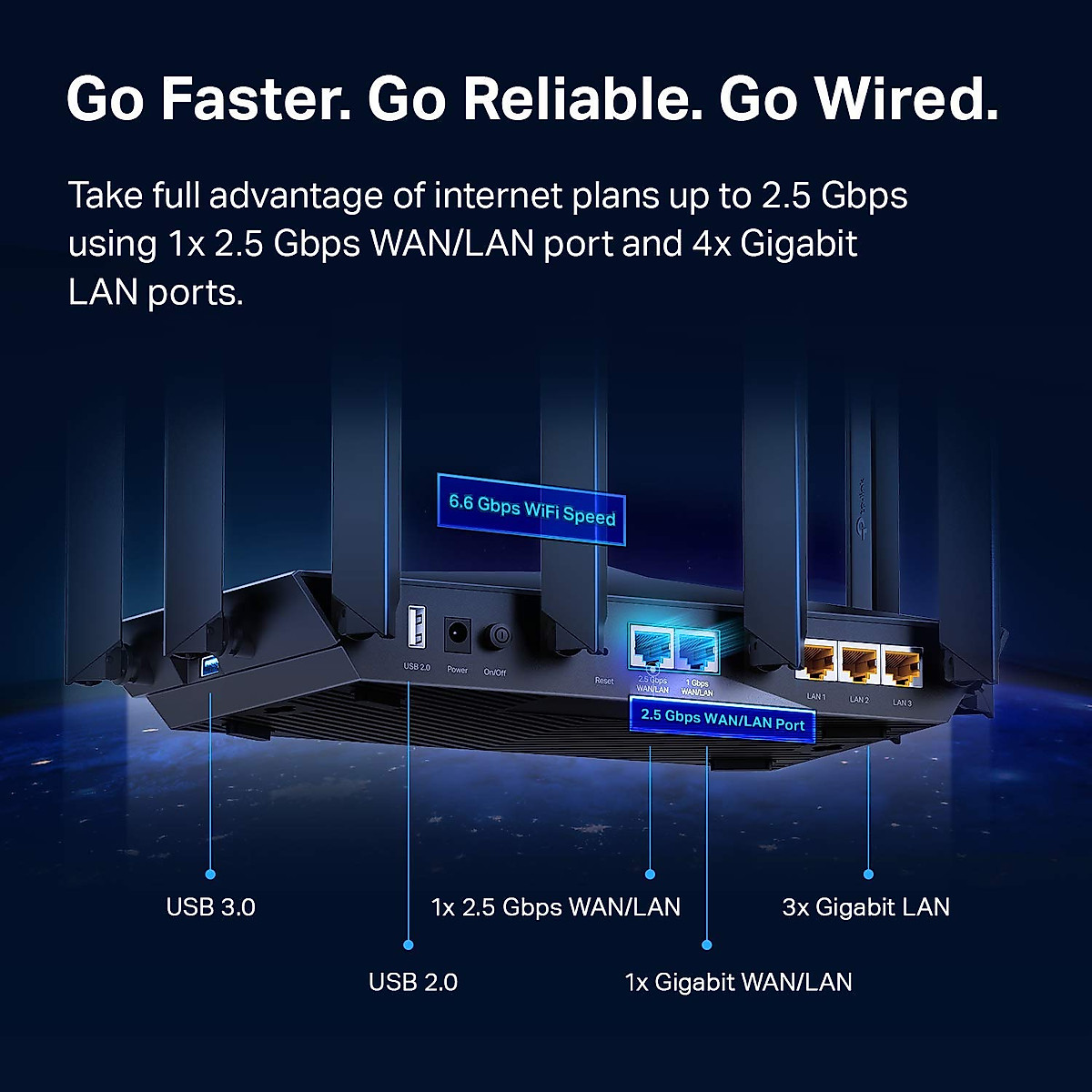 TP-Link AX6600 Tri-Band WiFi 6 Router (Archer AX90), 8-Stream Gigabit Router, VPN Router, MU-MIMO, 2.5G WAN Port, 1.5GHz Quad-Core CPU