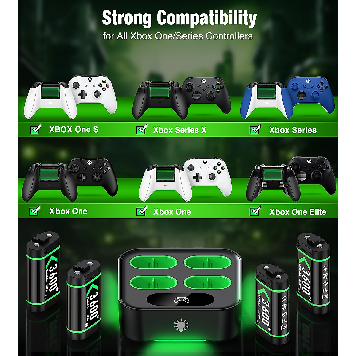 Upgraded Fast Charging Rechargeable Battery Packs with Light Control, 4 x 3600mWh Xbox Controller Batteries with Charger Dock/Station for Xbox Series X|S, One S/X/Elite Controllers, Console Accessory