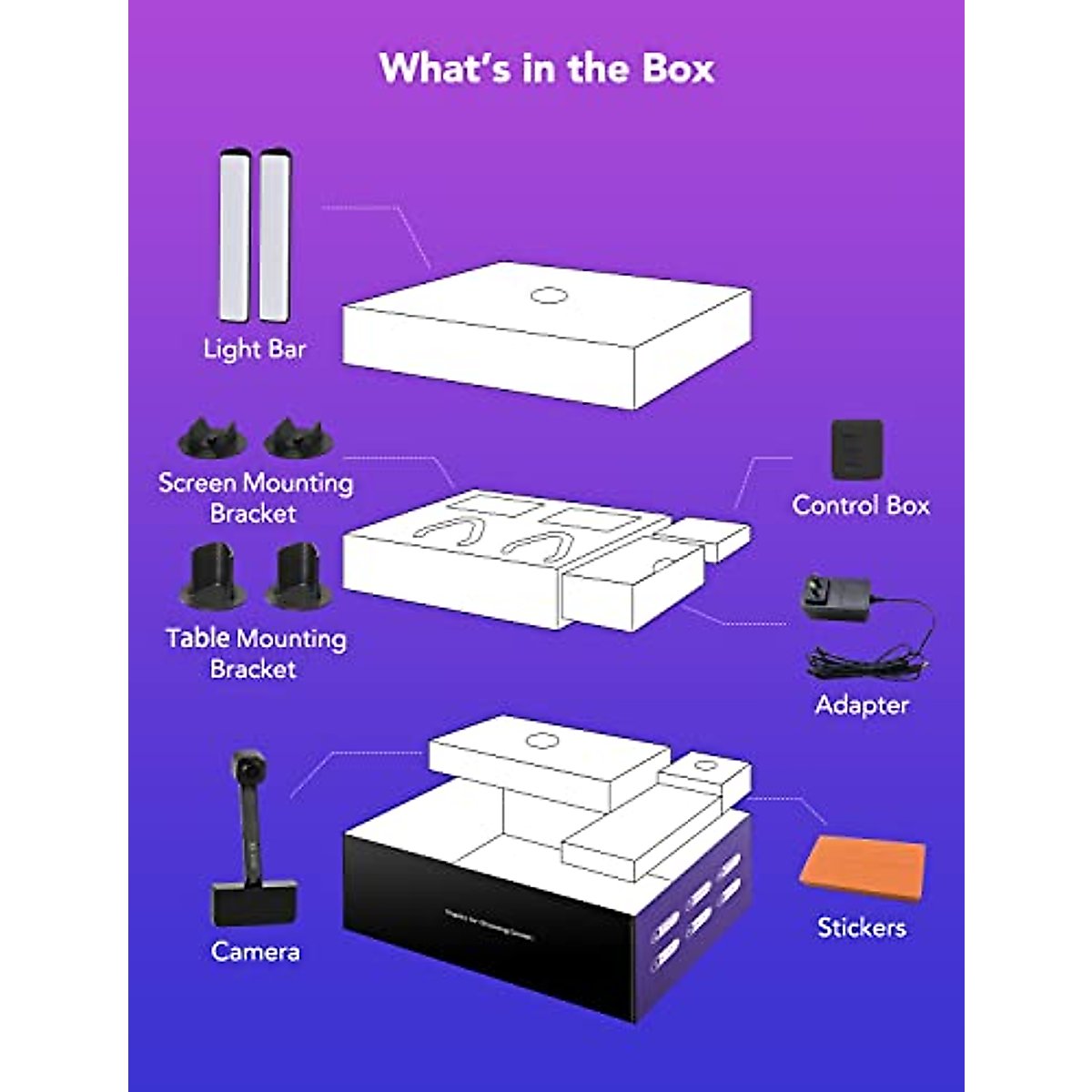 Govee LED Smart Light Bars with Camera, RGBIC Smart Backlights, Music Sync Kit Works with Alexa & Google Assistant, 23 Preset Modes DreamView LED Play Light Bar for 27-45 inch Gaming, PC, TV, Room