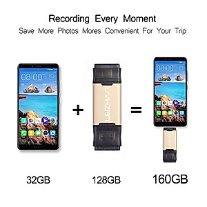 128GB 3in1 USB Flash Drive for Android Phone (Both Micro and Type-C),USB 3.0 3-in-1 128GB Photo Stick for Samsung Galaxy Note 10, S10,Note 9, S9, S8,S7,S6,S5, Google Pixel USB Drive