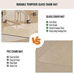 Easly 36" x 46" Chair Mat for Carpet - Office Chair Mat - Tempered Glass Floor Mat for Home/Office/Carpet Clear Computer Floor Mat - with 4 Anti-Slip Pads