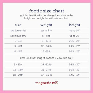 Magnetic Me Footie Pajamas 100% Organic Cotton Baby Girls Sleepwear Quick Magnetic Fastener Sleeper Strawberries and Cream 0-3 Months