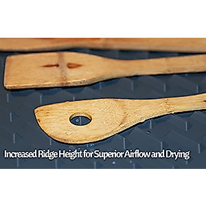 VIRKI Silicone Dish Drying Mat, Large 21"x18", Reusable Dish Mat, Non-Slip Kitchen Mat, Heat Resistant, Easy Dish Drying, Dishwasher Safe, Raised Edge Design